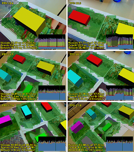 ICG - Multiple Target Detection and Tracking (2009) ICG - Multiple Target Detection and Tracking (2009)