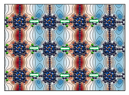 Electrostatic design of materials: TU Graz demonstrates a fundamentally ...
