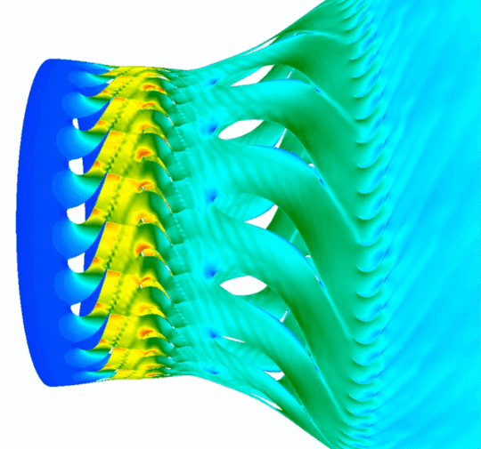 ITTM - Computational Fluid Dynamics ITTM - Computational Fluid Dynamics