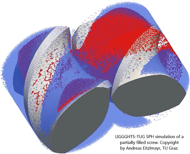 IPPT - Simulationstechnik