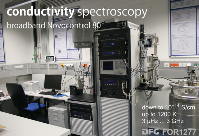 ICTM - Impedance spectrometer (Novocontrol)