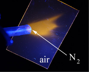 ACFC - Oxygen sensors
