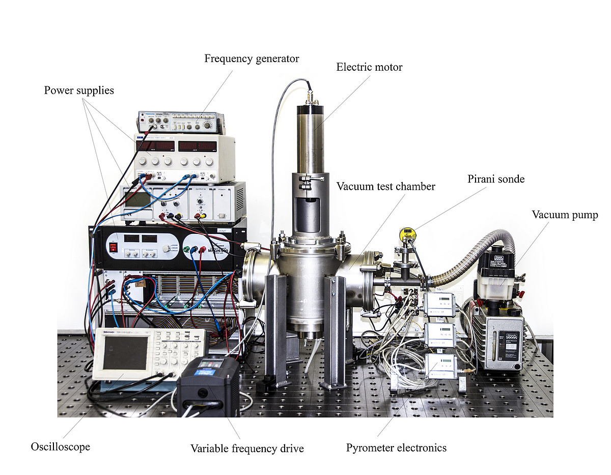 EMS - Test rig for thermal investigation of bearings