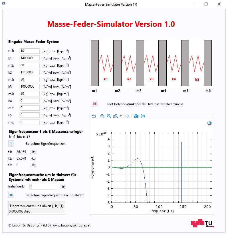 LFB - Masse-Feder-Simulator App