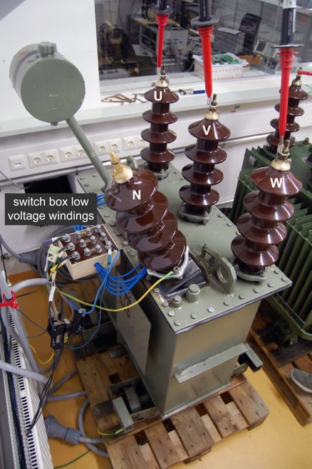 IEAN - Measurement based transformer modelling approach