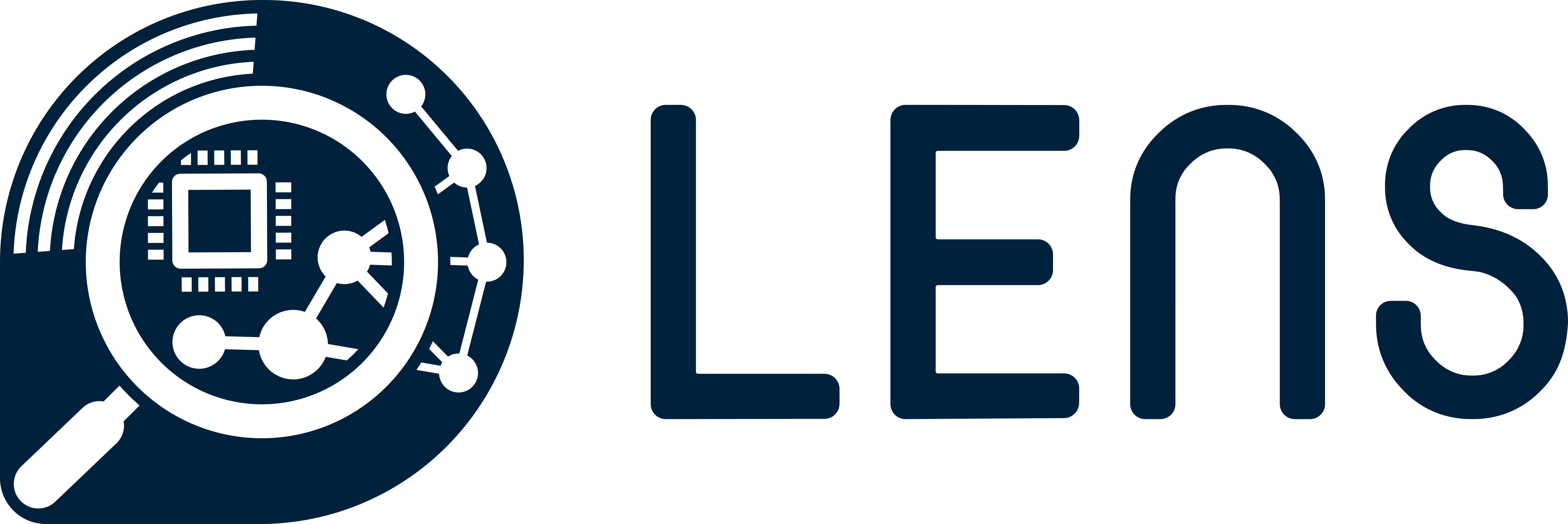 ITI Teams - Team & Contacts